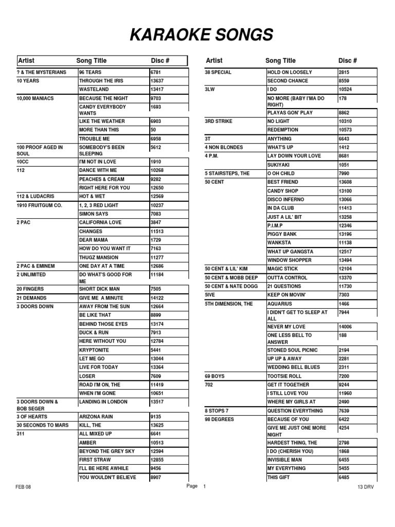 Updated Songbook | PDF | American Musicians