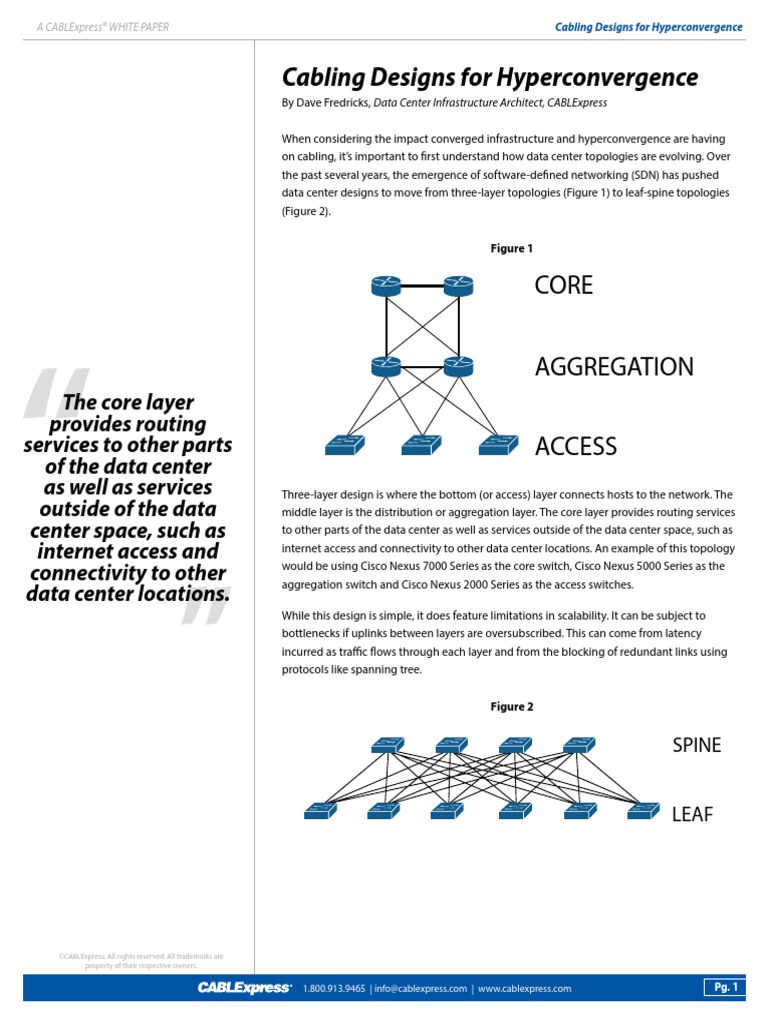 Cabling Designs For Hyperconvergence: Core Aggregation Access | PDF ...