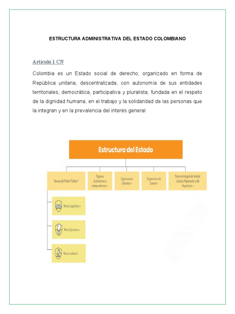 Estructura Del Estado Colombiano | PDF | Política | Estado (política)
