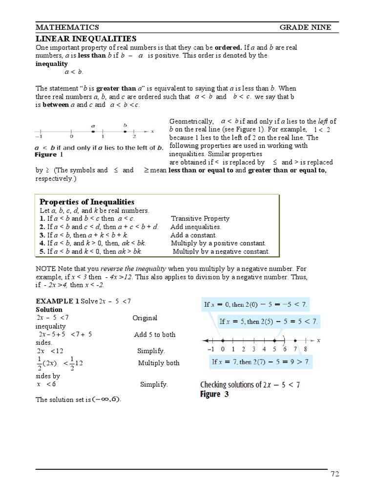 Linear Inequalities: Mathematics Grade Nine | PDF | Inequality (Mathematics) | Abstract Algebra