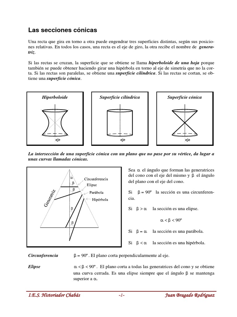Lugares Geometricos en El Plano. Conicas | PDF | Elipse | Orbita