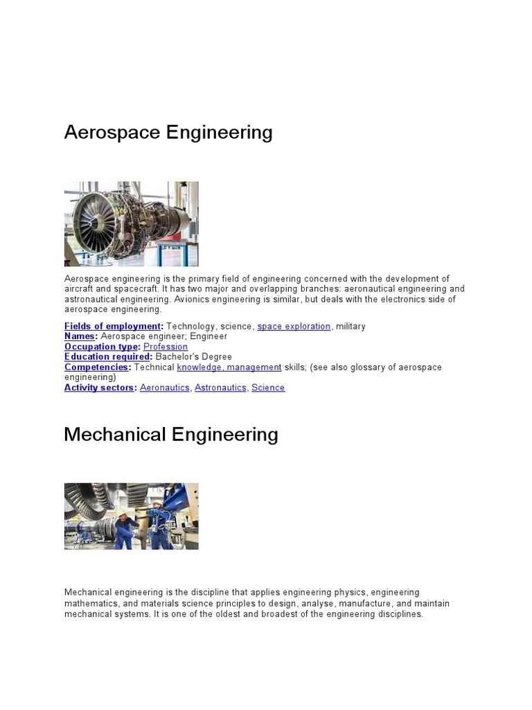 Aerospace Engineering:: Technology, Science,: Aerospace Engineer ...