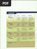 Berlitz English Language For Life. Level 4 | PDF