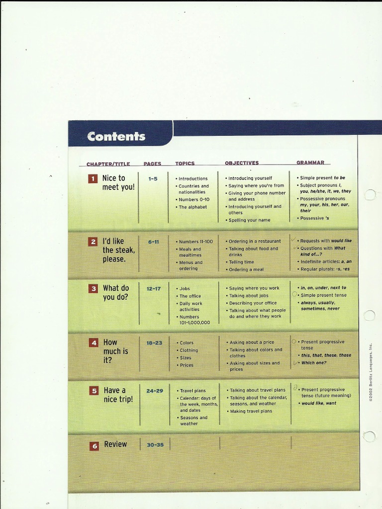 Berlitz Level 1 Chapter 1 To 6 | PDF