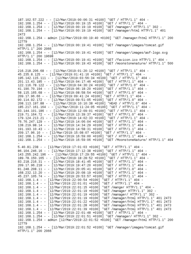 Access Log Records for IP Addresses Attempting to Access Web Server ...