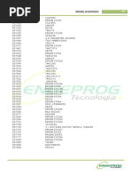 Tabla de Equivalencias de Transistores | PDF | Electromagnetismo ...