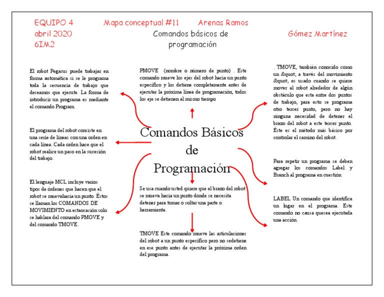 Comandos Basicos | PDF | Robot | Robótica