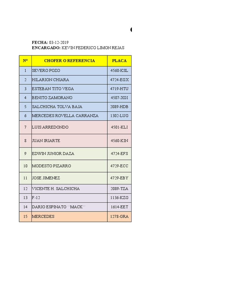 Reporte de Volquetas | PDF