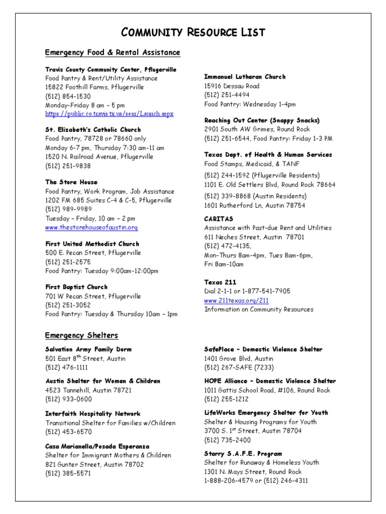 Community Resource List 15-16 | PDF | Austin | Health Care