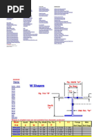 Tabla de Pesos y Medidas - Perfil Estructural VIGA IPR: ¿Requiere Más ...