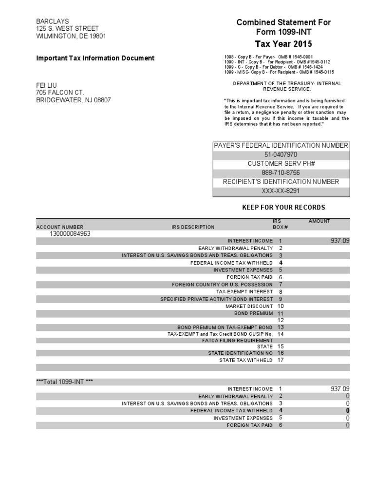 Tax Year 2015: Important Tax Information Document | PDF | Income Tax In ...