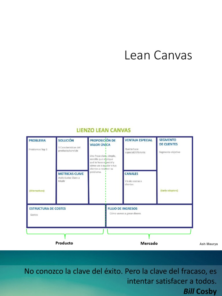 Lean Canvas | PDF | Cliente | Dieta