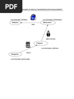 OTM Servlets - OTM Wiki | PDF | Java Servlet | Web Server