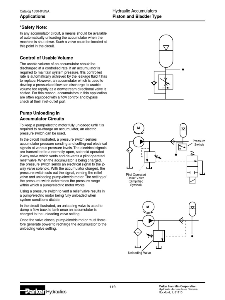Piston and Bladder Type Safety Note: Applications: Hydraulic ...