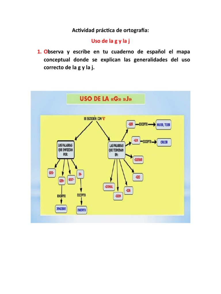 Uso correcto de la G y la J | PDF | Estudios de idiomas extranjeros