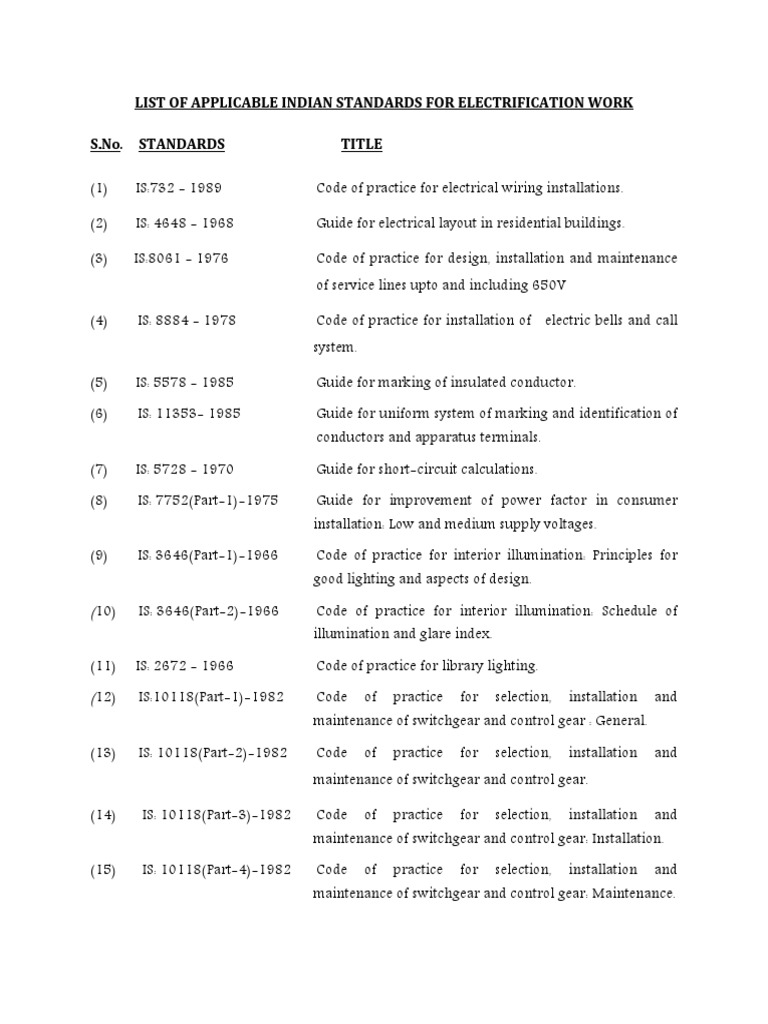 STD Codes PDF | PDF | Electrical Wiring | General Contractor