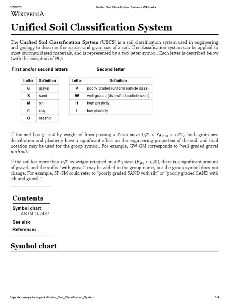 Unified Soil Classification System - Wikipedia | PDF | Silt | Geomorphology