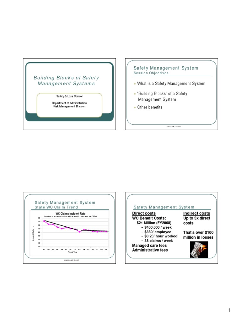 Building Blocks of Safety Management Systems | PDF | Safety ...