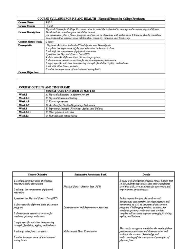 Course Syllabus For Physical Fitness | PDF | Physical Education ...