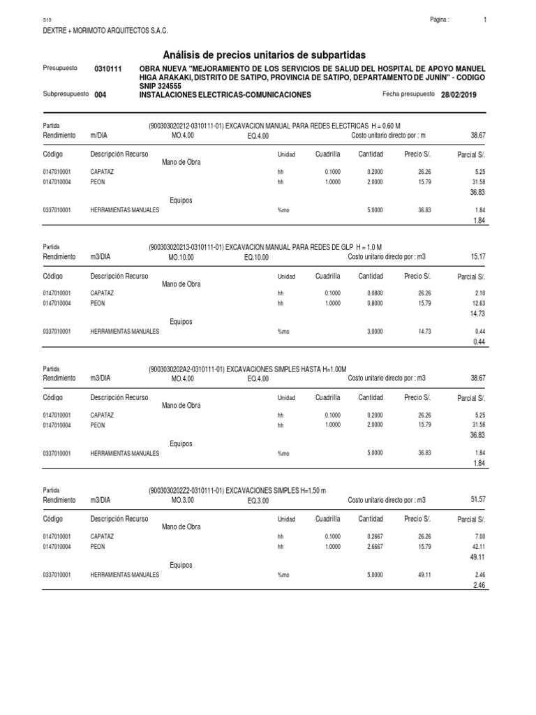 Sub Partidas - Apu . | PDF | Material compuesto | Hormigón