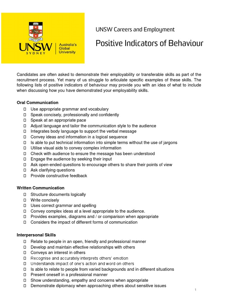 Positive Indicators of Behaviour 2019 | PDF | Leadership | Communication