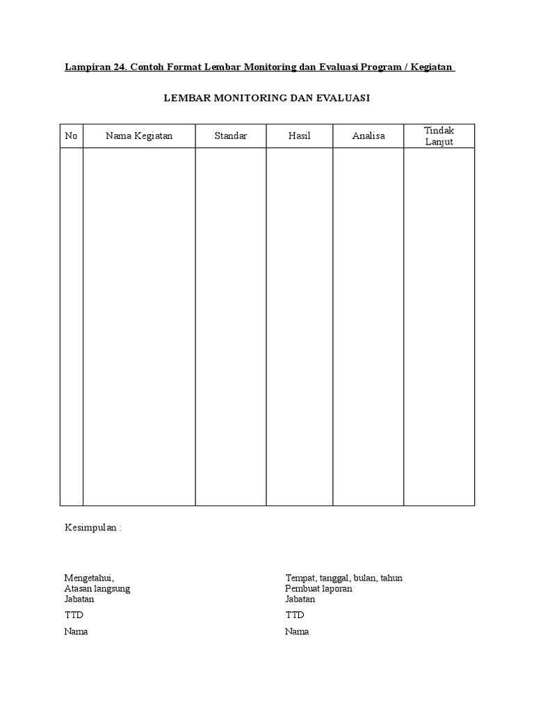Contoh Format Lembar Monev Kegiatan | PDF