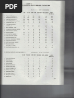 DOLE Annual Medical Report - Sample & Guide | PDF | Occupational Safety ...