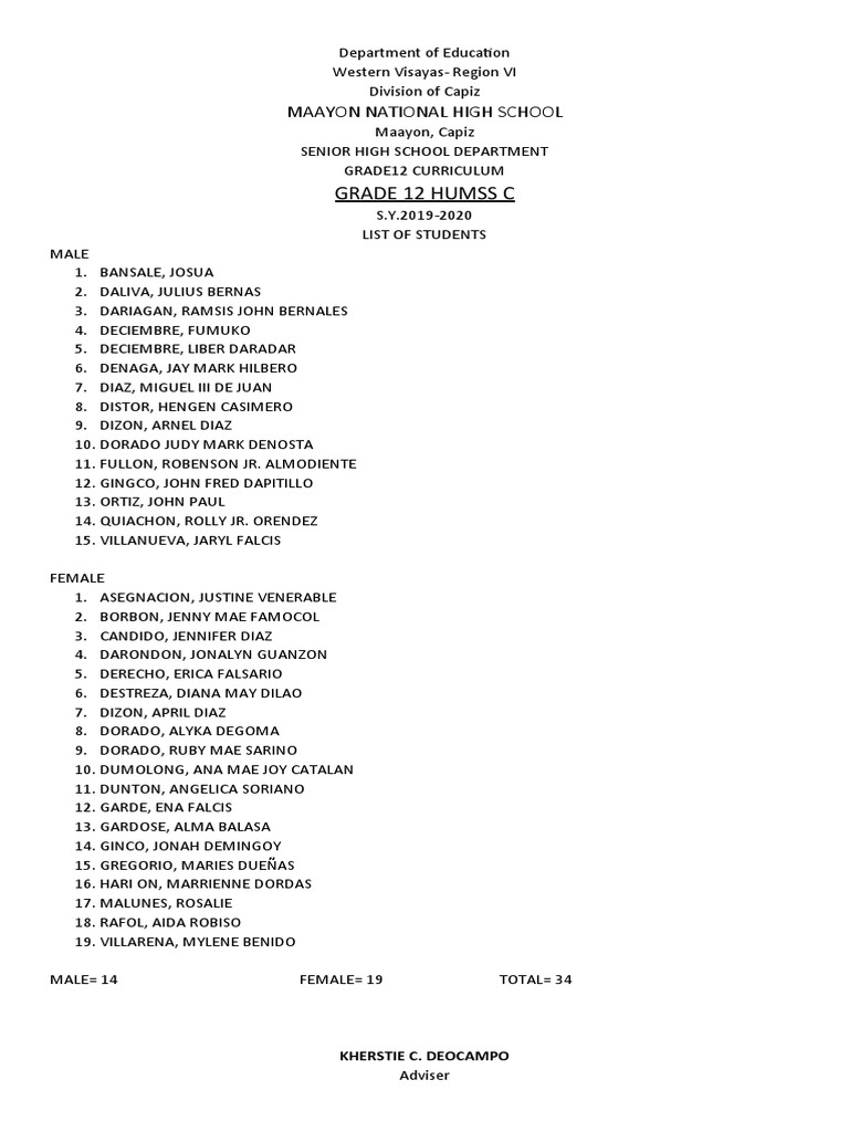 Class Roll 2020 Humss | PDF