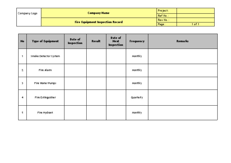 Fire Fighting Equipment Inspection Record | PDF