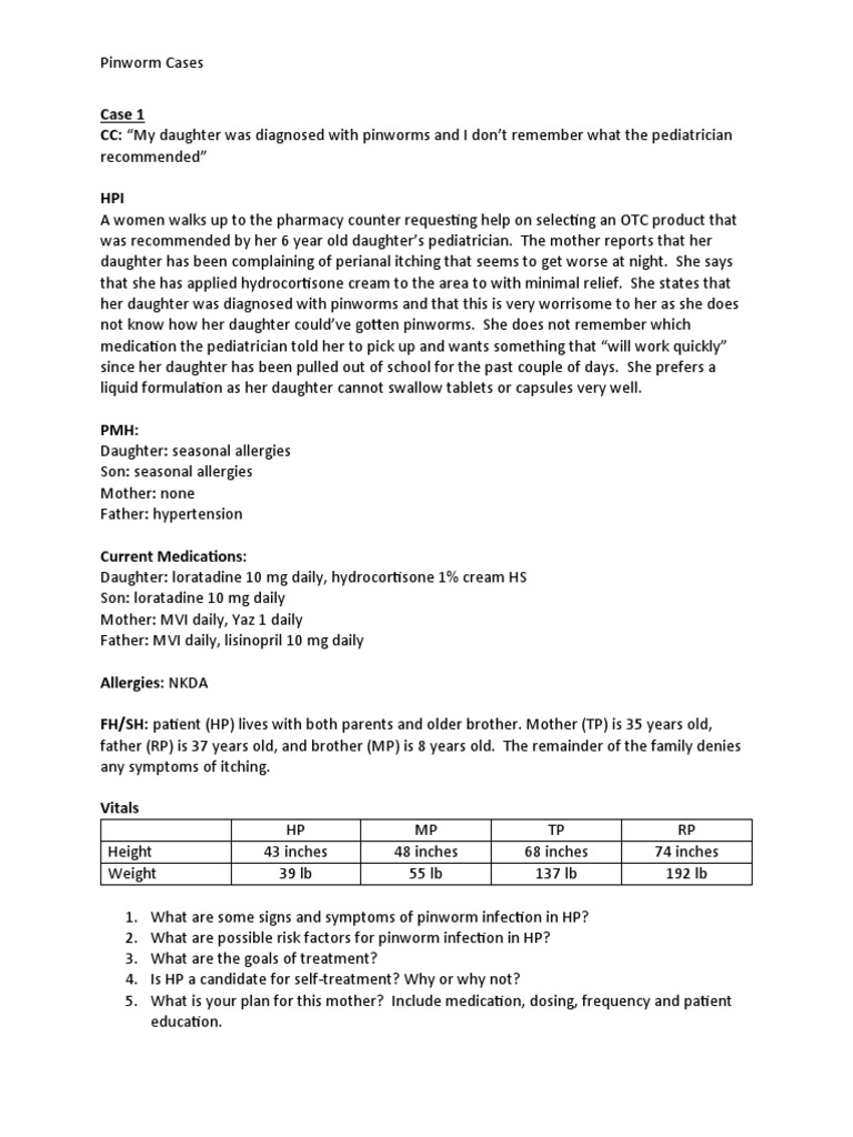 Pediatric Pinworm: Treatment & Education"TITLE"Adult Pinworm ...