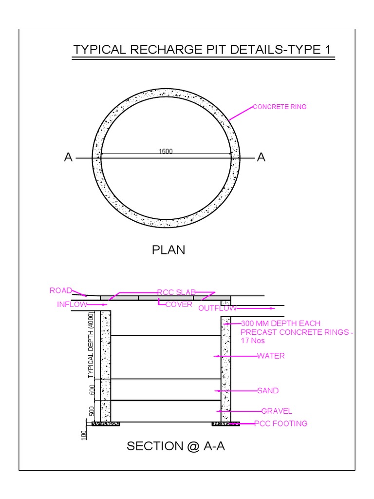 Typical Recharge Pit Details-Type 1: RCC Slab Road | PDF