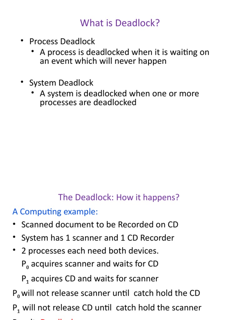 What Is Deadlock? | PDF | Vertex (Graph Theory) | Operating System Technology
