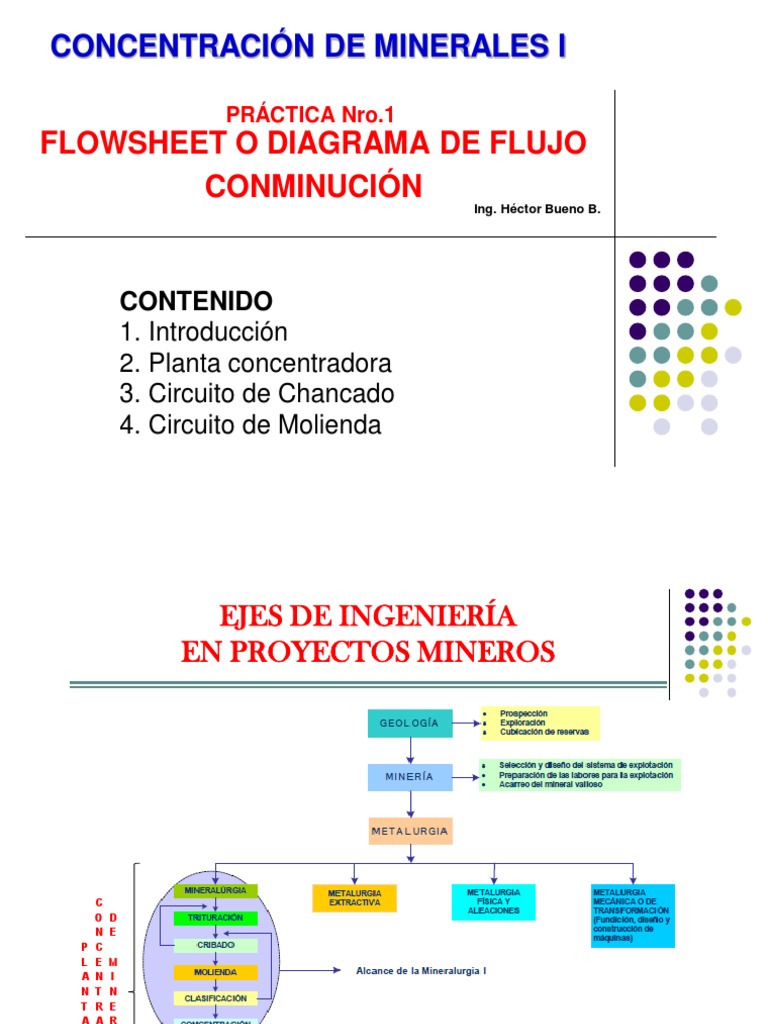 Practica 1 - Flowsheet - Conminución | PDF | Mineral | Minerales