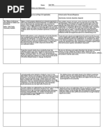 Complete Hemi Sync Gateway Experience Manual | PDF | Lateralization Of Brain Function | Perception