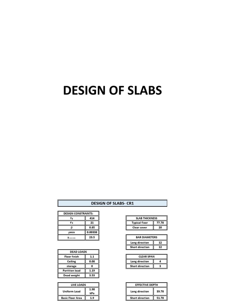 Slab Analysis | PDF | Architectural Design | Architecture