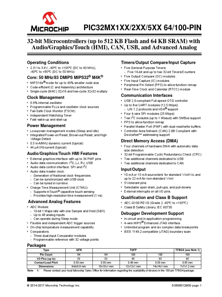 Pic32mx Feature Series Datasheet PDF | PDF | Analog To Digital ...