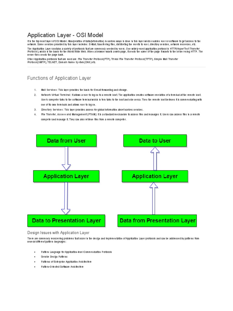 Application Layer - OSI Model | PDF