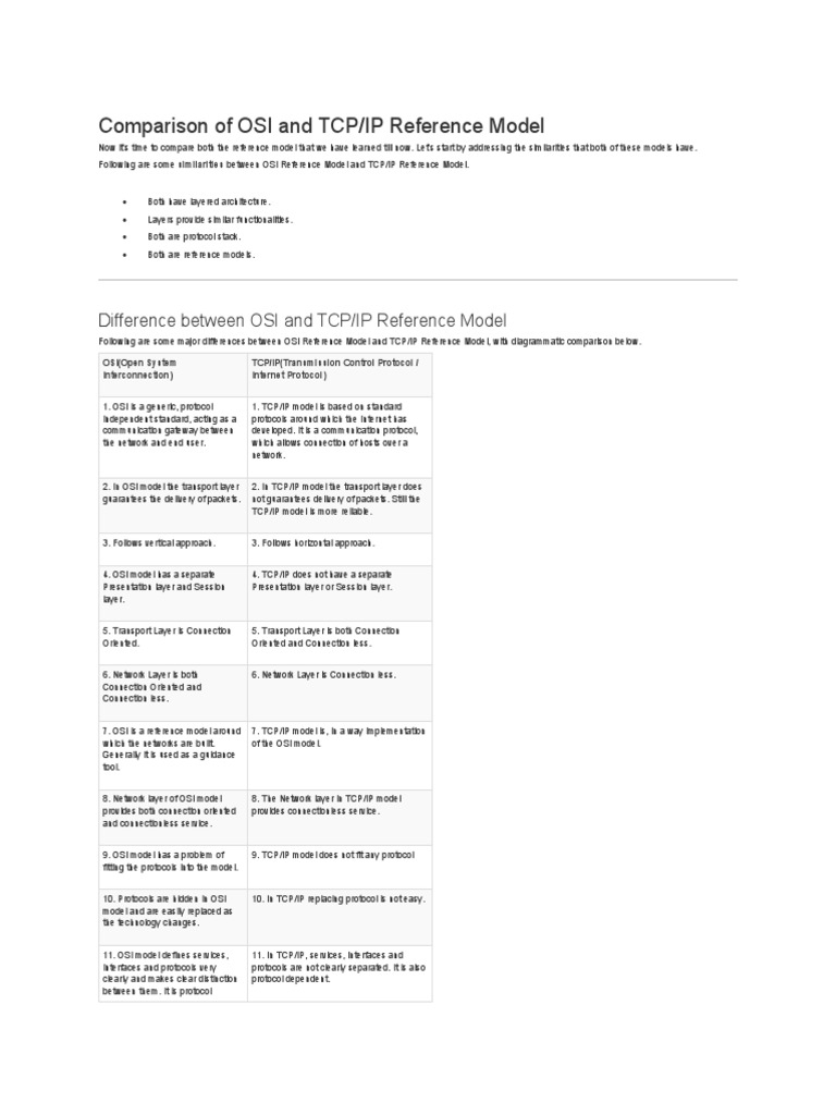 Difference Between OSI and TCP/IP Reference Model | PDF | Internet ...