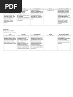 D5LR IV Fluid: Uses and Indications | PDF | Electrolyte | Intravenous ...