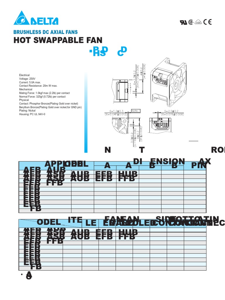 Hot Swappable Fan: Brushless DC Axial Fans | PDF | Electrical Connector ...