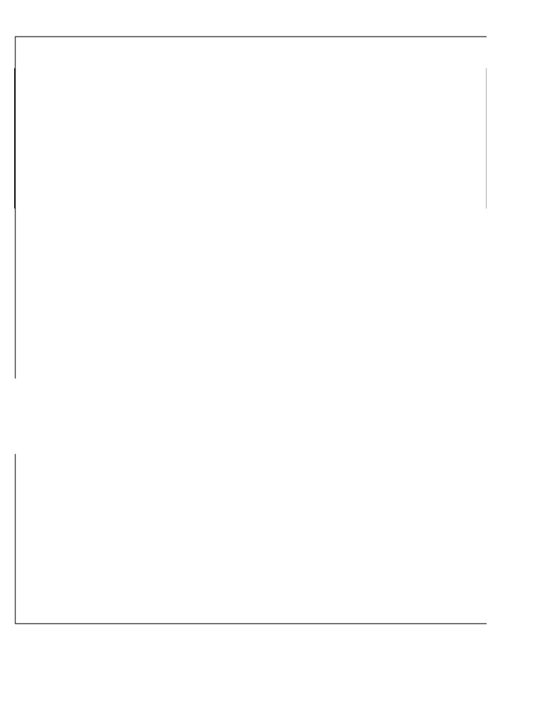 Master Rotation Plan for B.Sc Nursing 4th Year | PDF
