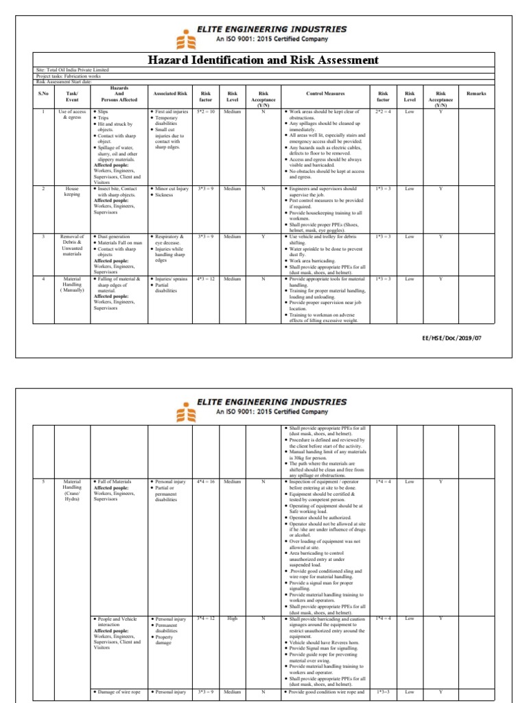Hazard Identification and Risk Assessment | PDF | Welding | Construction