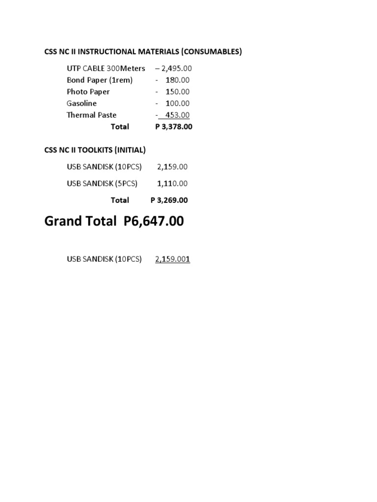 CSS NC Ii Instructional Materials | PDF