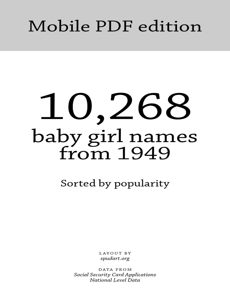 1949 Baby Girl Names-Complete List For Mobile Devices-10268 Names PDF | PDF