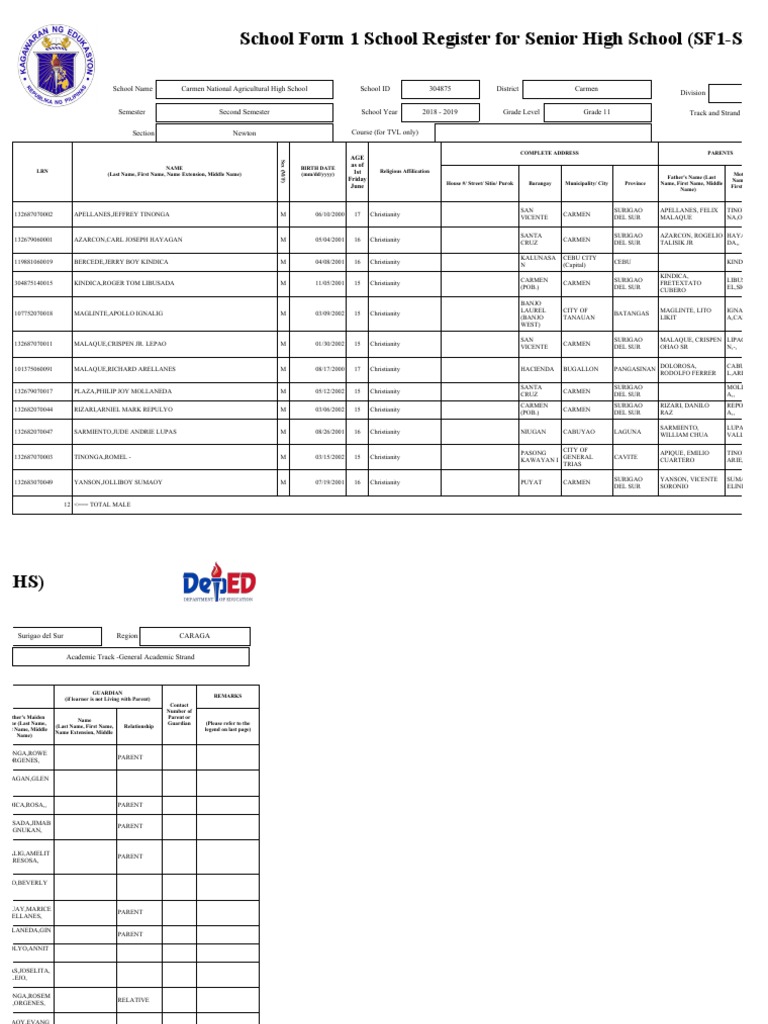 School Form 1 (SF 1) | PDF