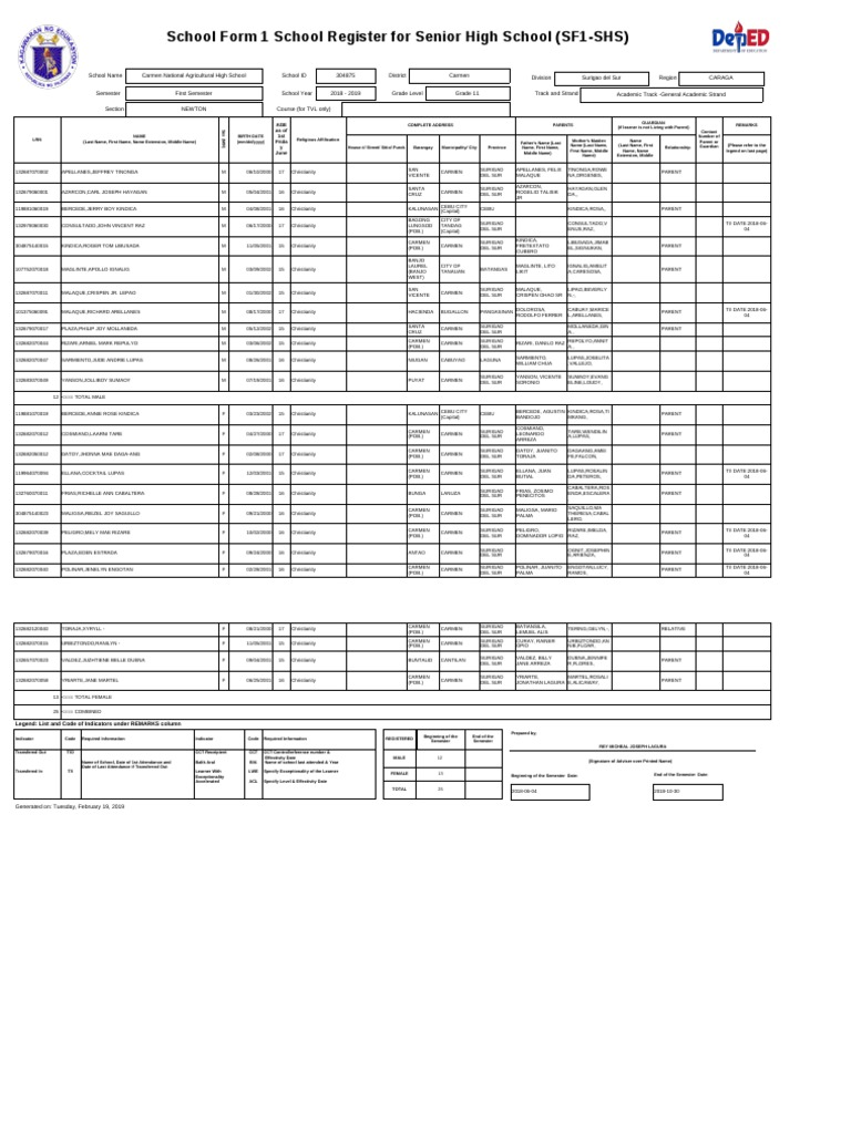 School Form 1 (SF 1) | PDF