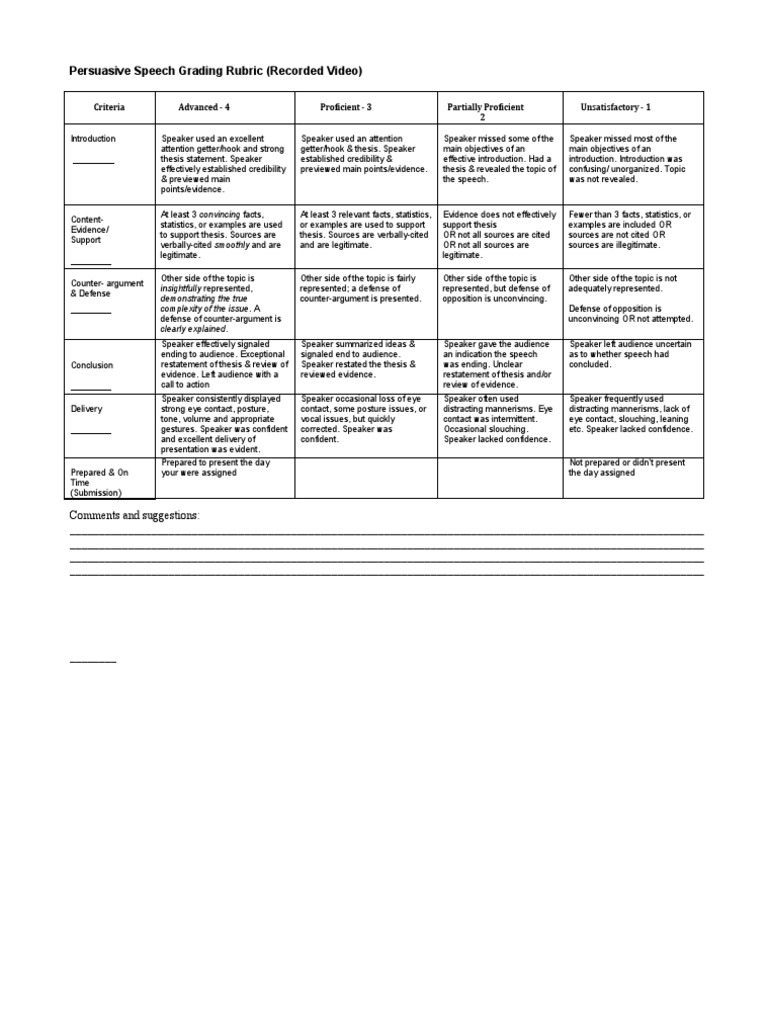 Persuasive Speech Grading Rubric (Recorded Video) | PDF | Semiotics ...