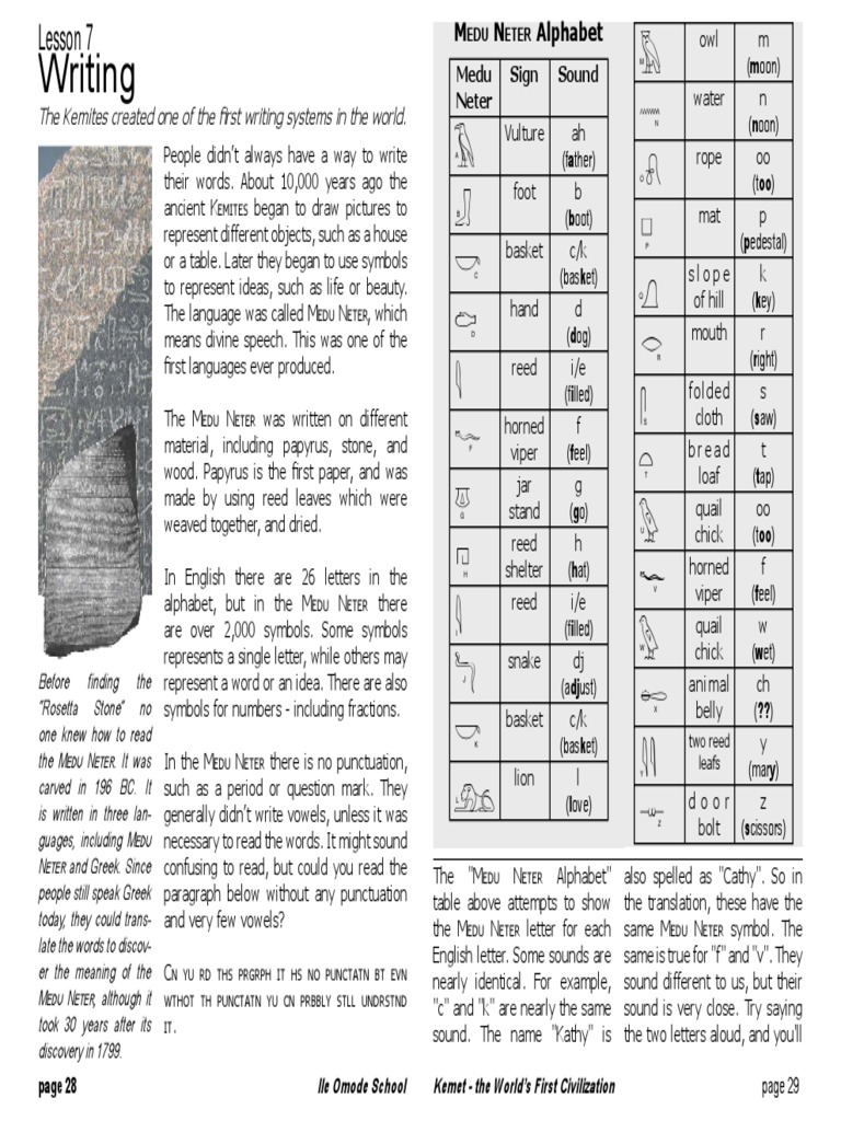 Kemet Writing PDF | PDF | Greek Alphabet | English Language