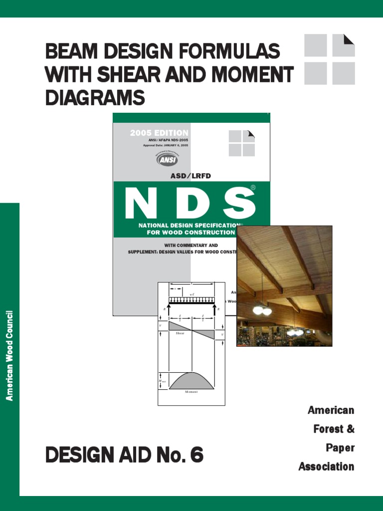 Beam Formulas | PDF | Bending | Solid Mechanics