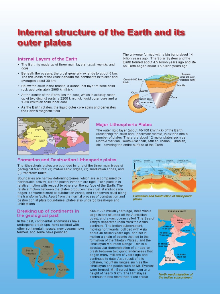 Internal Structure of Earth | PDF | Plate Tectonics | Continent